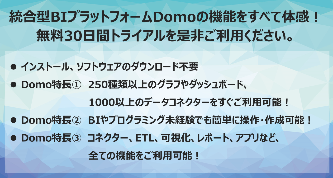 Domo（ドーモ）のBeast Mode便利ワザをまとめてご紹介