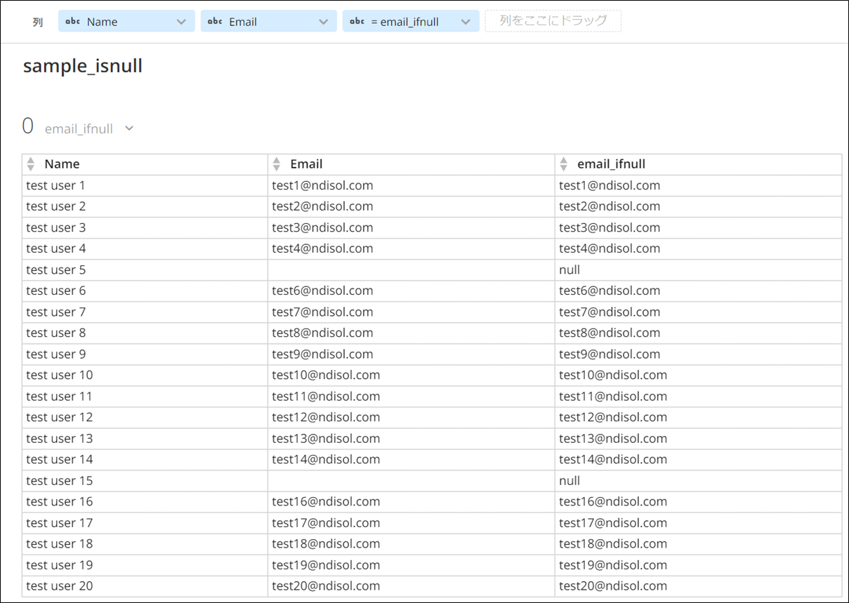 Domo（ドーモ）のBeast Mode便利ワザをまとめてご紹介