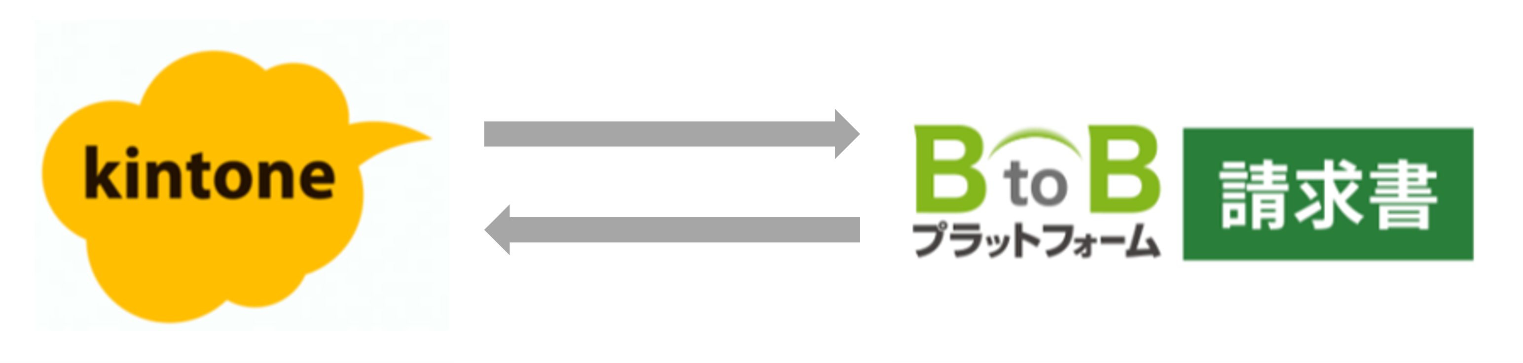 電子請求書クラウドサービス BtoBプラットフォーム請求書